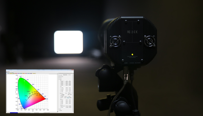 Quality Control | CHAINZONE | Your Trusted Partner