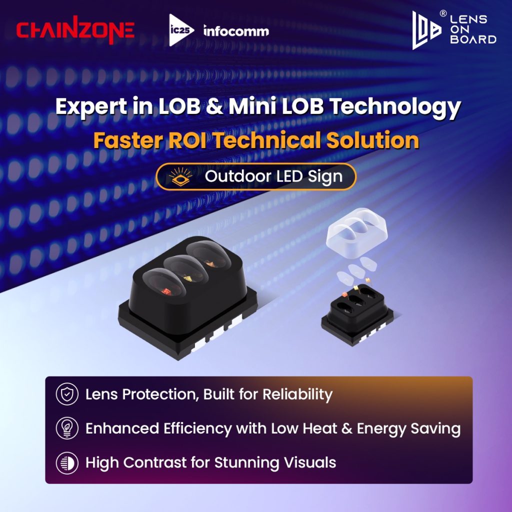 LED Display Board Solutions | LOB Technology Expert | CHAINZONE