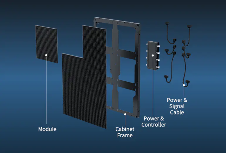 Rugged Construction for All-Weather Performance: Durable Outdoor LED ...